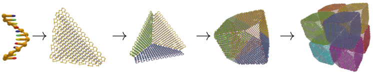 Publications – Ti Lab at Berkeley